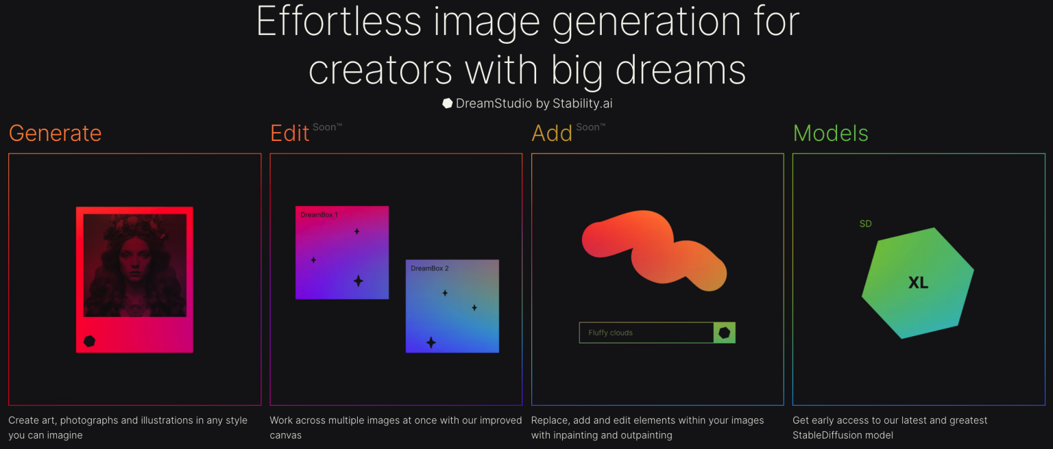 Stable Diffusion AI图像生成工具 - AIGC官网