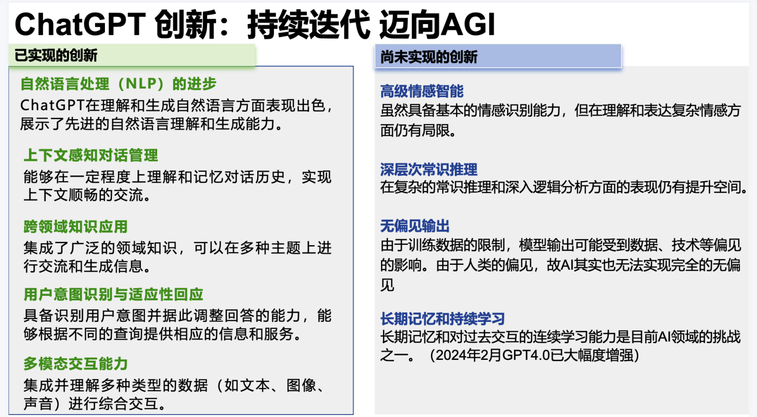清华大学2024《AIGC发展研究资料报告2.0》完整PDF电子版 - AIGC官网