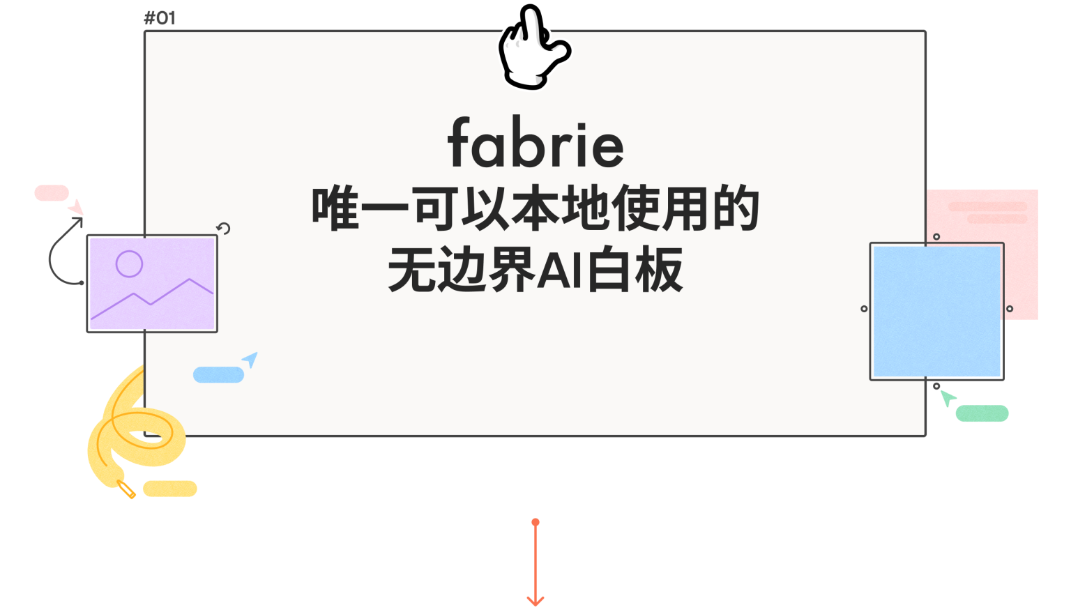 Fabrie Ai在线设计协作工具 - AIGC官网